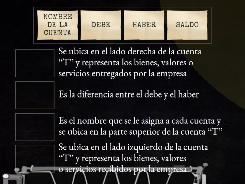 Identifica los elementos de una cuenta contable - Match up