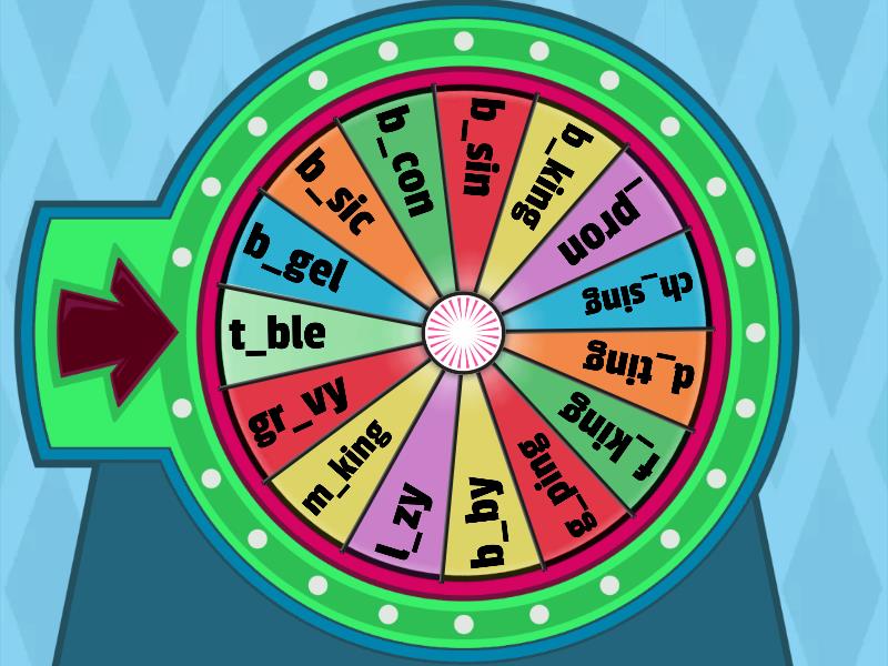 Polysyllabic Words - Fill in the Blanks - Random Wheel (keep) - Spin ...
