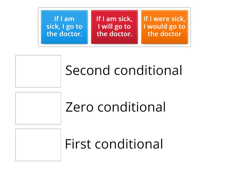 Revision: Conditionals 0, 1 and 2 - Match up