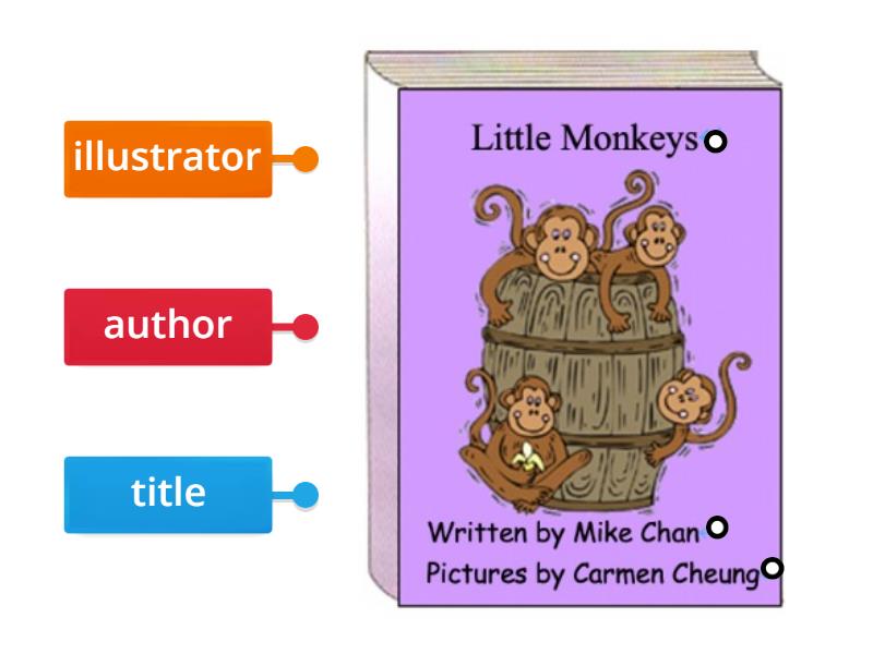 Book cover 1 - Labelled diagram