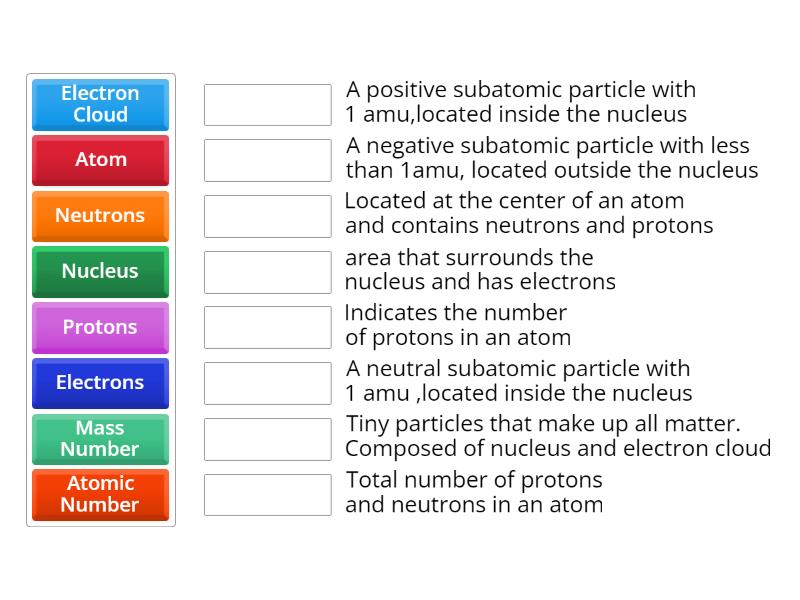 Atom Structure - Match up