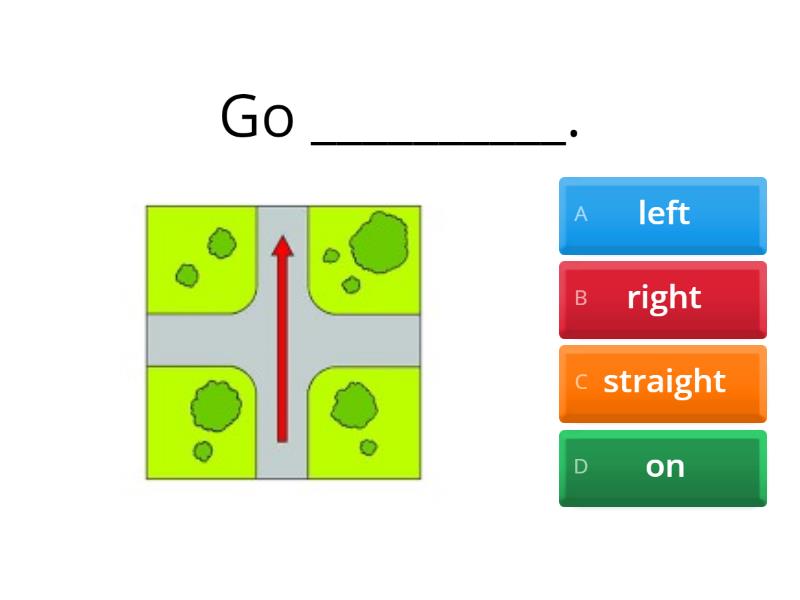 ELD1 - Giving Directions - Quiz