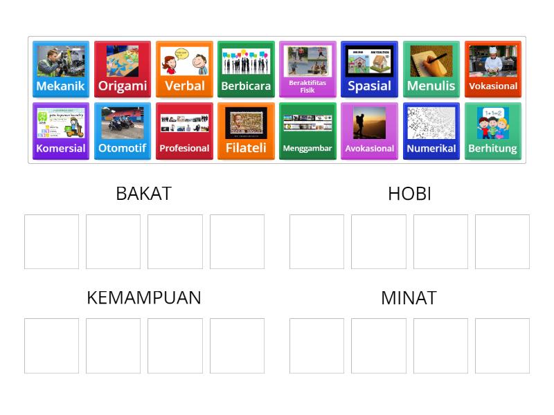 Mengenal Bakat, Minat, Hobi dan Kemampuan.. - Group sort