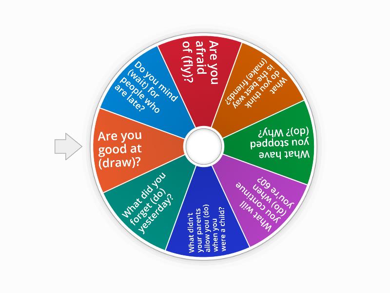 Gerund/Infinitive NEF Pre-Intermediate - Spin the wheel