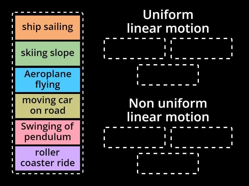 Types of motion - Group sort