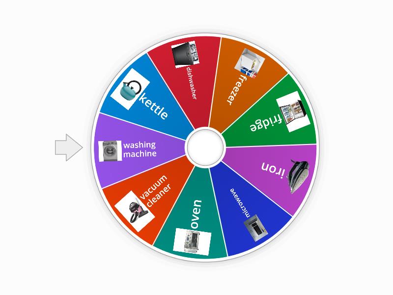 objects - Spin the wheel