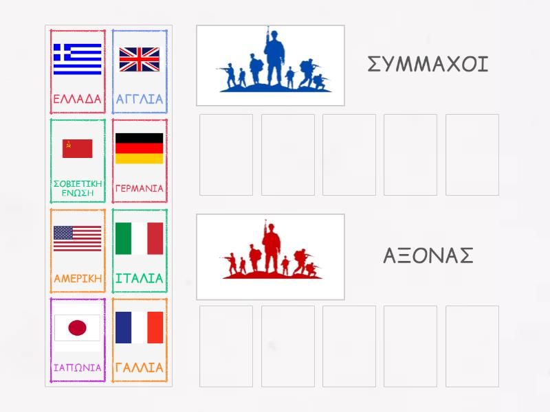 ΒΑΖΩ ΤΙΣ ΧΩΡΕΣ ΣΤΑ ΣΤΡΑΤΟΠΕΔΑ ΤΟΥ Β' ΠΑΓΚΟΣΜΙΟΥ ΠΟΛΕΜΟΥ - Group sort
