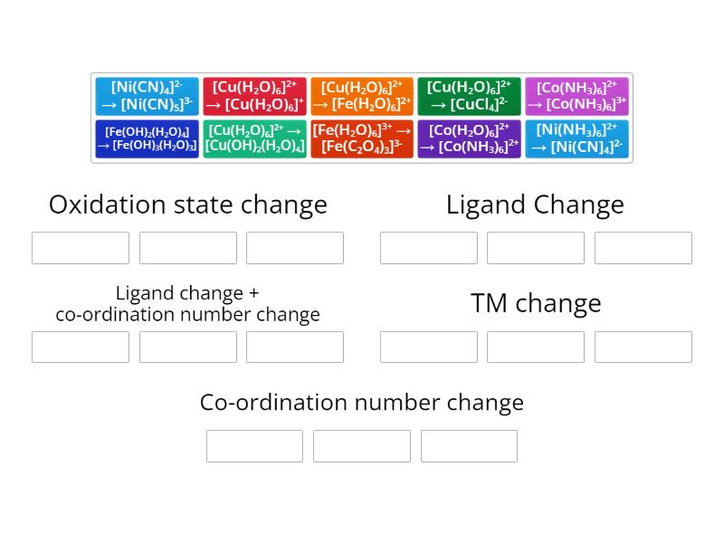 TM colour change reasons - Group sort