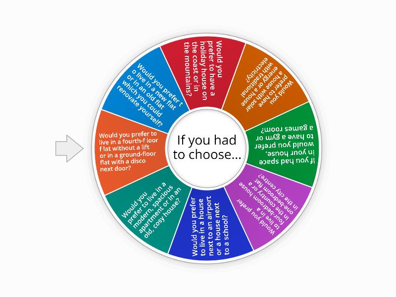 New English File Intermediate 7B If You Had To Choose (HOUSES) - Random wheel