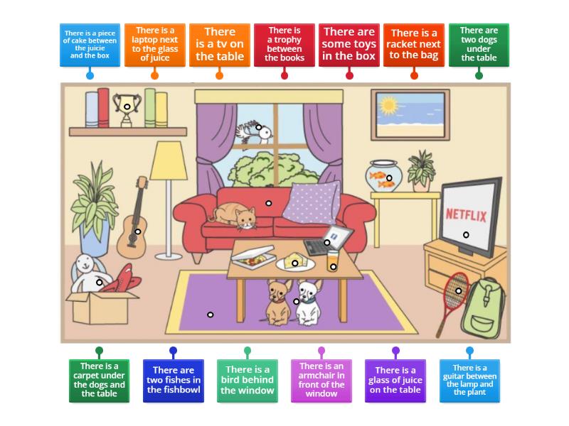 Prepositios of place - There is and There are - Labelled diagram