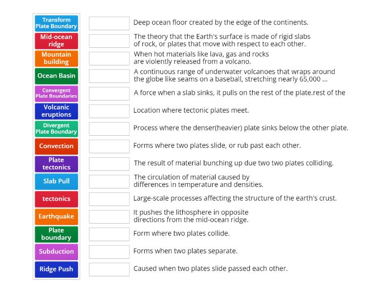 Plate tectonics Vocabulary - Une las parejas