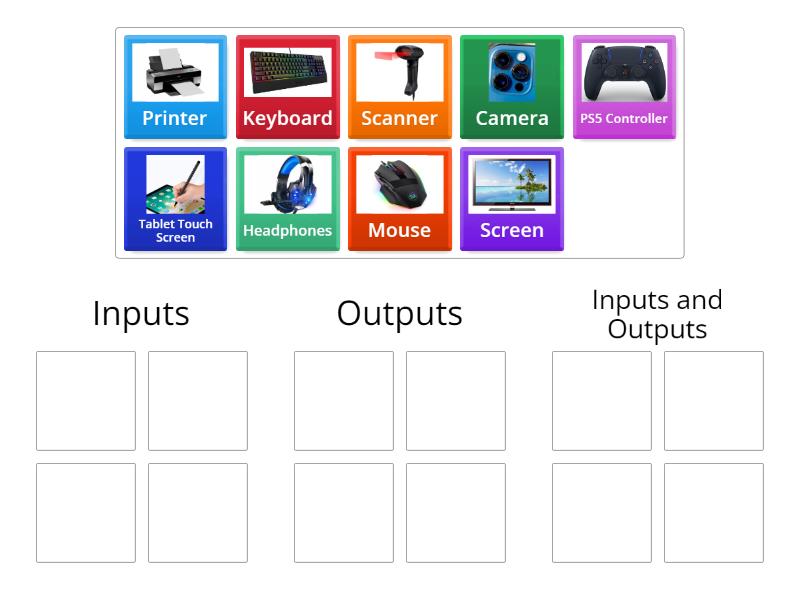 Inputs VS Outputs - Group sort
