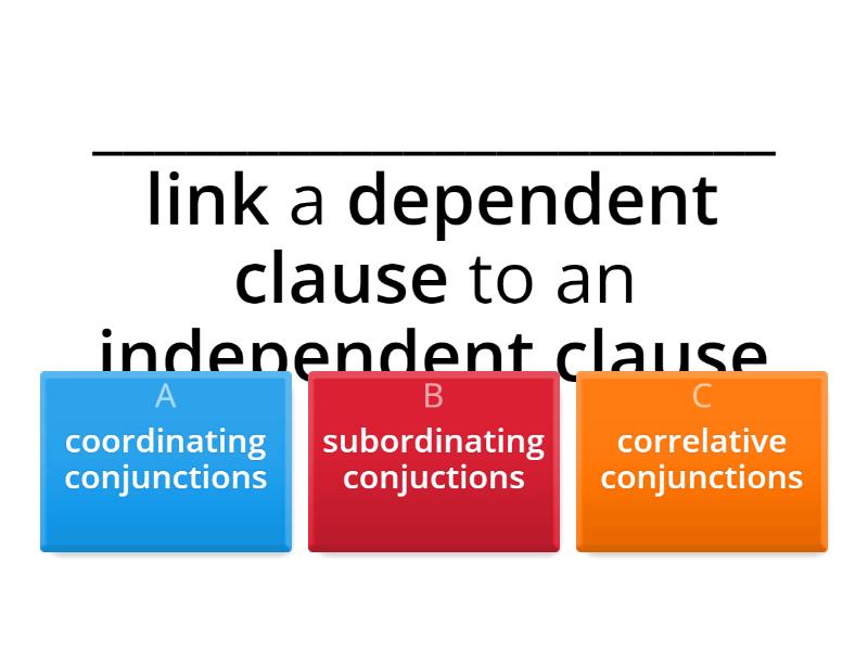 ENGLISH - Subordinating Conjunctions - Quiz