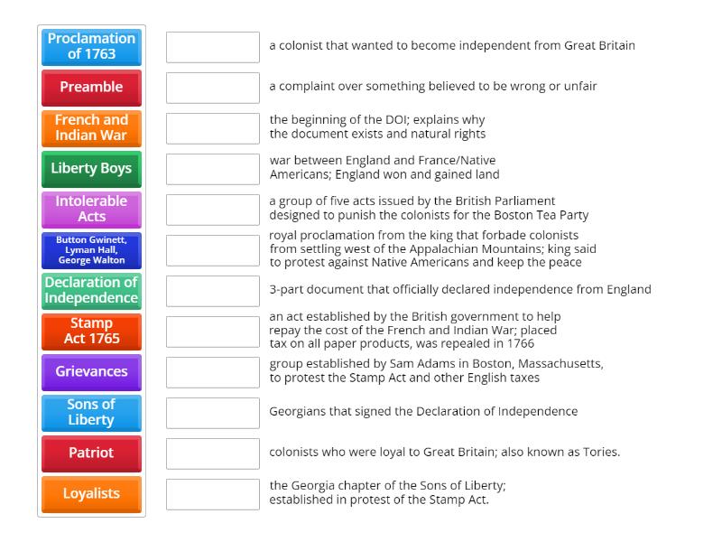 SS8H3 a-b Georgia and the American Revolution - Match up