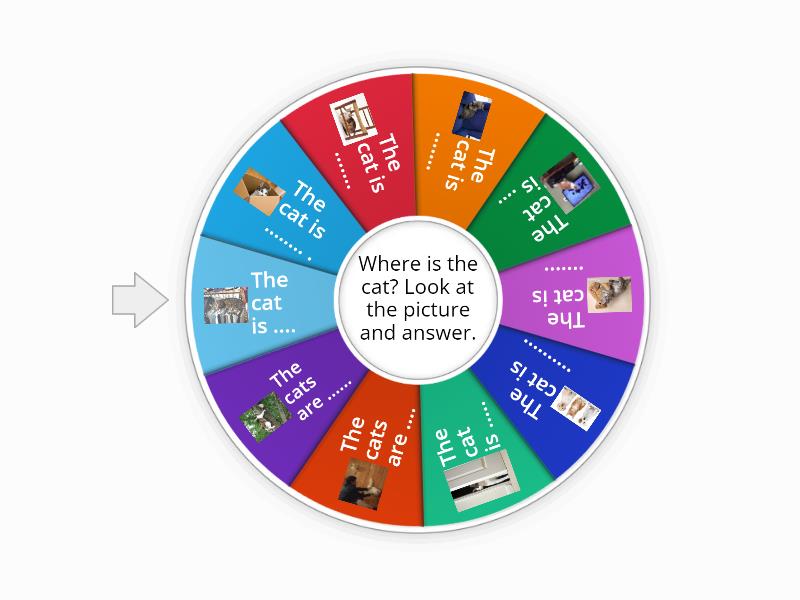 Prepositions of place - Spin the wheel