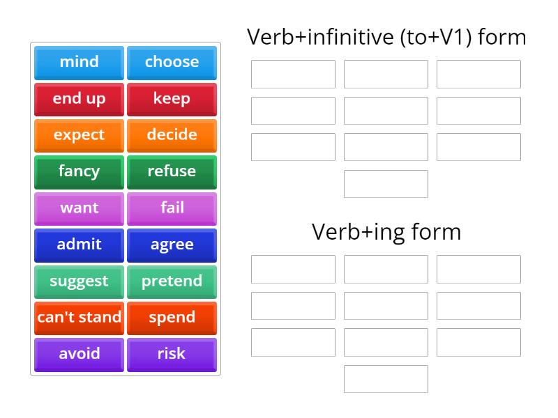 Verbs patterns: Ing/to forms - Group sort