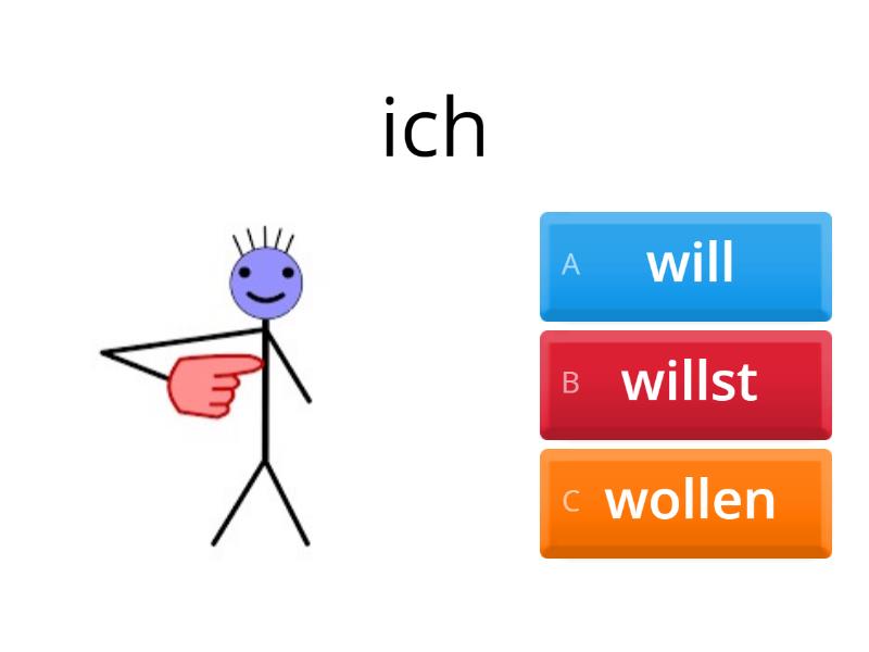 Wollen_ Konjugation. - Quiz