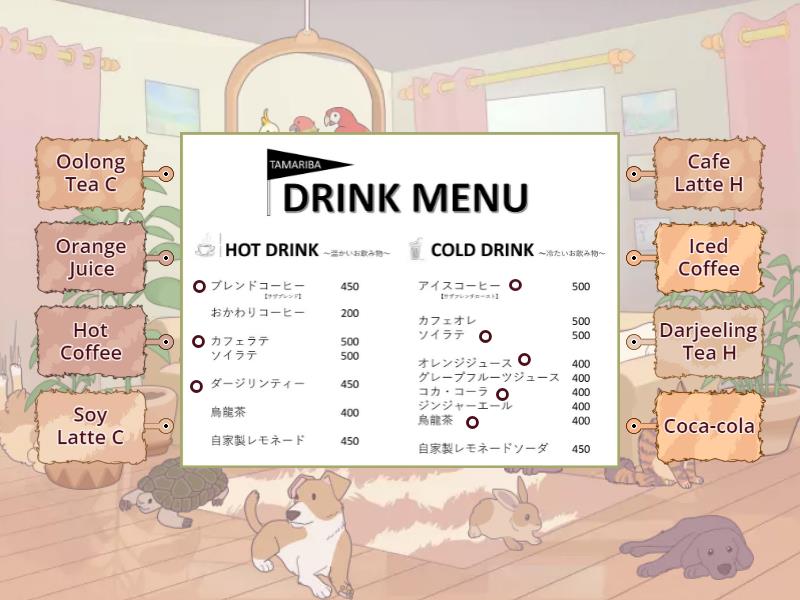 Katakana Drink Menu Cafe - Labelled diagram