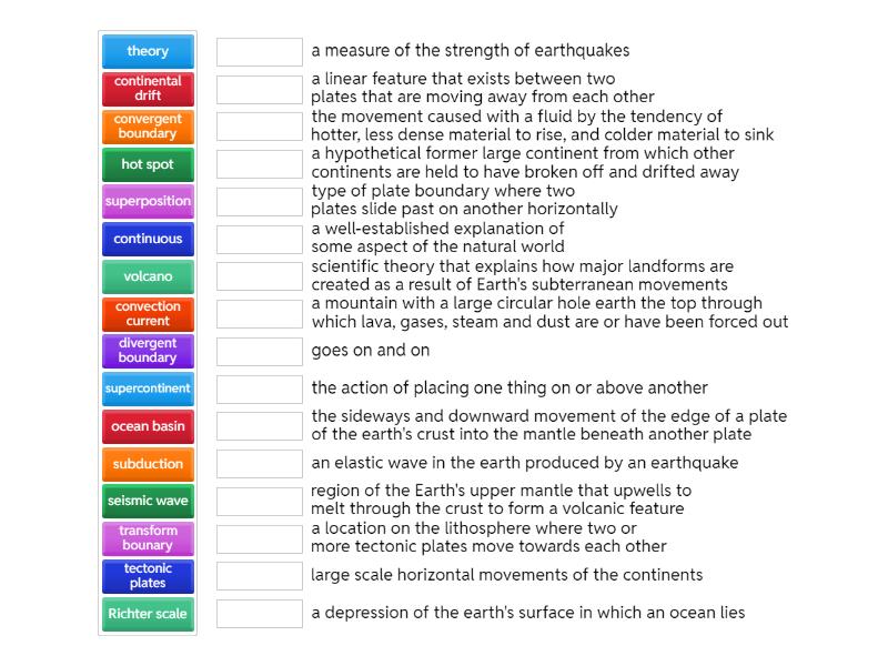 Plate tectonics - Match up