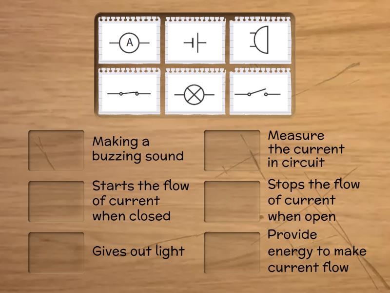 ELECTRIC CIRCUITS- Symbols and functions of electronic circuits - Une ...