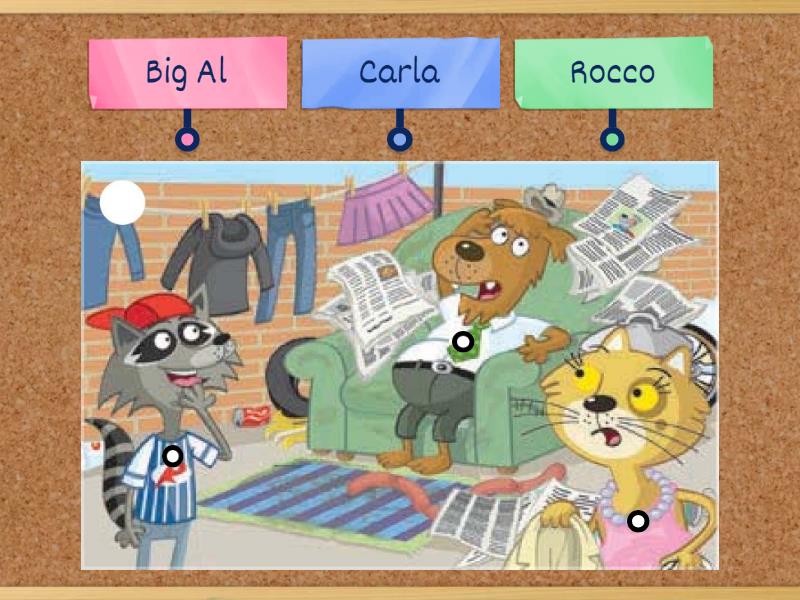 Meet the City Creatures - Labelled diagram