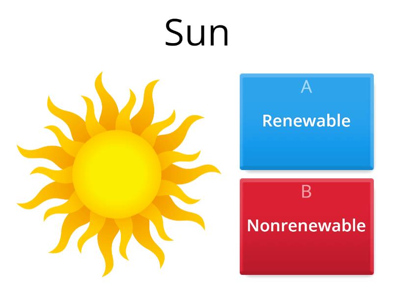 Renewable vs nonrenewable G2 - Quiz