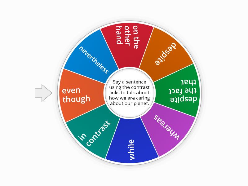 Contrast Links and Caring about our Planet - Rueda aleatoria