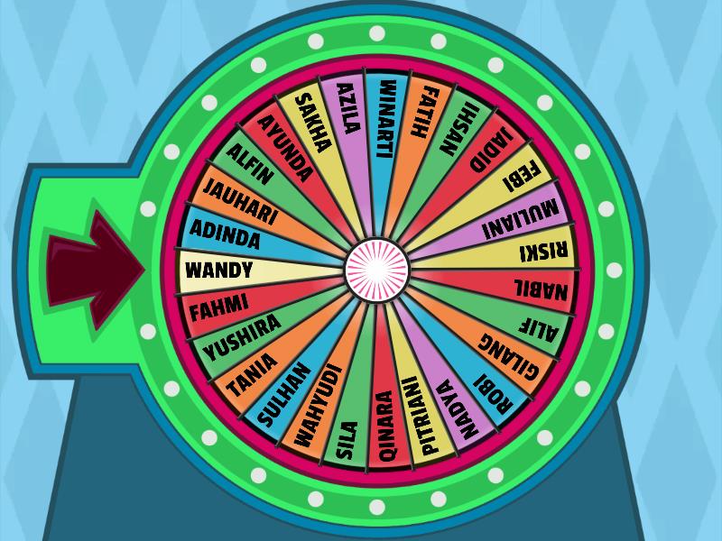 abc - Spin the wheel