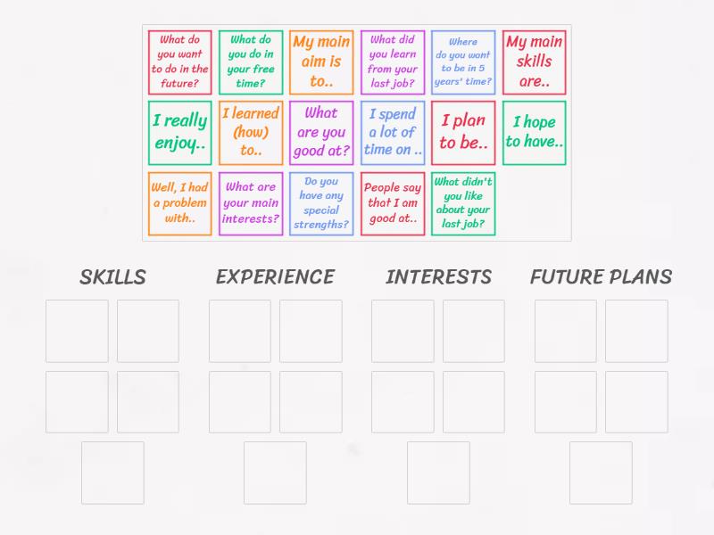 Job interviews ML ELEM - Group sort
