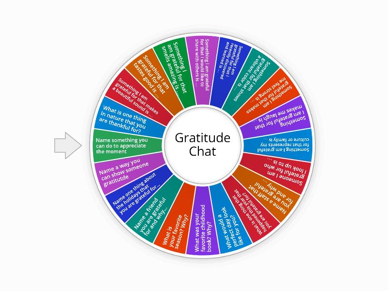 Holiday Gratitude spinner - Spin the wheel