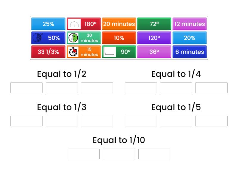 Fractions, Minutes of an hour, Degrees in a circle, Percent - Group sort