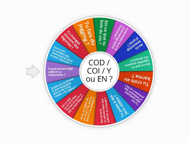 Questions COD/COI/y/en - Random wheel