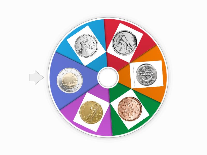 Spin a Coin - Random wheel