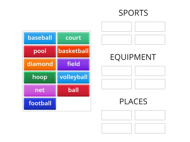 Group of sports - Group sort