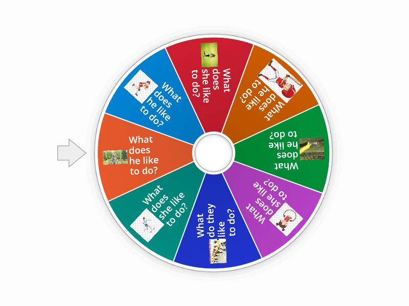 L2 Unit 2 - Spin the wheel