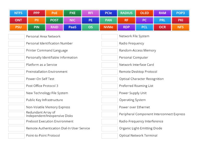 Acronyms Quiz 5 - Une las parejas