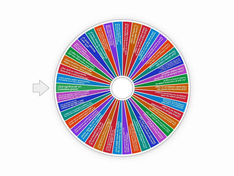 V - IB oral pt 3 Act 2 - Random wheel