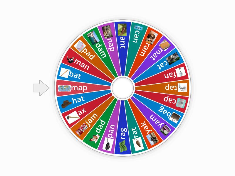 bat - Spin the wheel