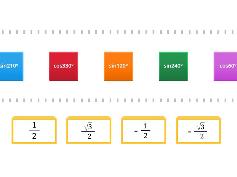 standard trig values - Speed sorting