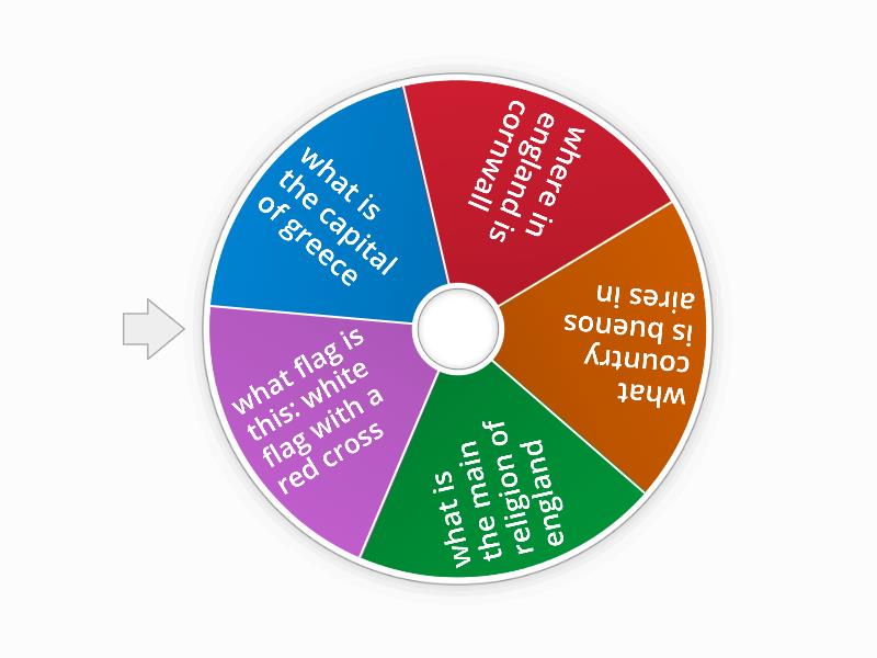 geography - Spin the wheel