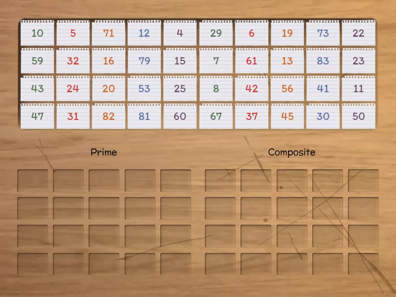 Prime and Composite Numbers - Group sort