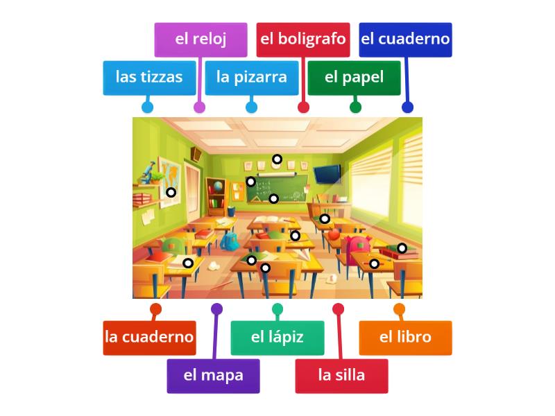 Los utiles escolares - Labelled diagram