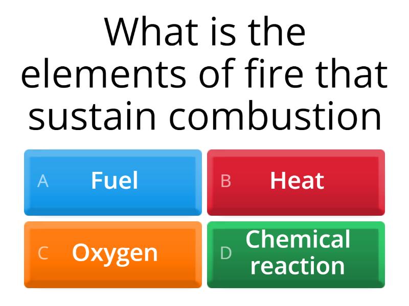 Classes of fire - Quiz