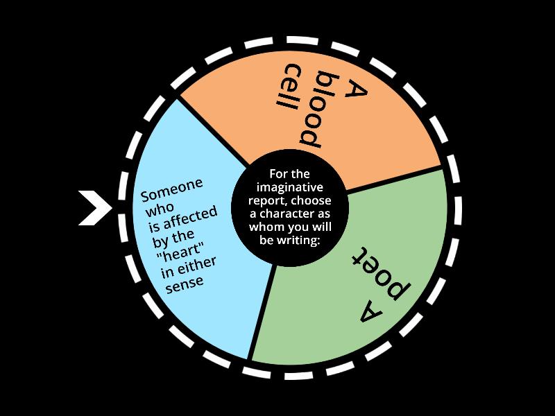 Choose a Character - Spin the wheel