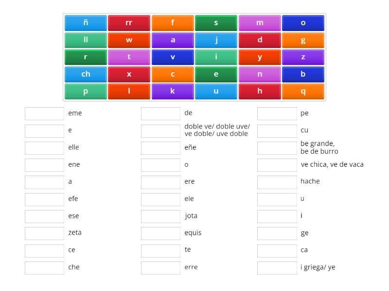El abecedario- The Spanish Alphabet - Match up