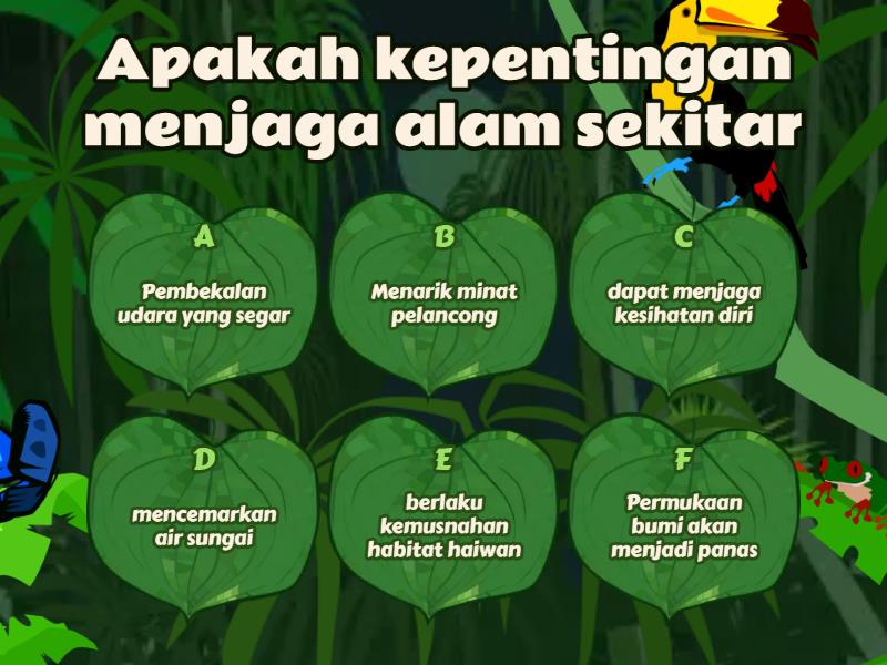 Tahu atau tidak? kepentingan dan langkah menjaga alam sekitar: Tahun 4 ...