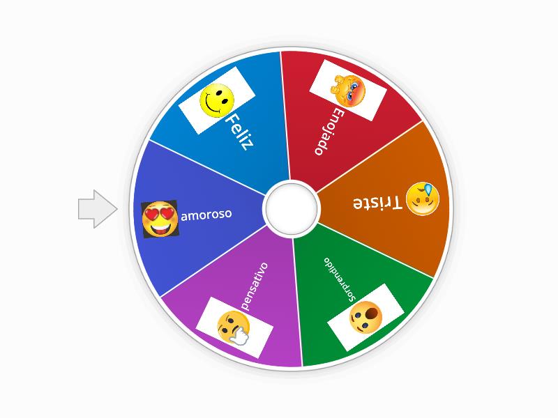 Emociones - Spin the wheel