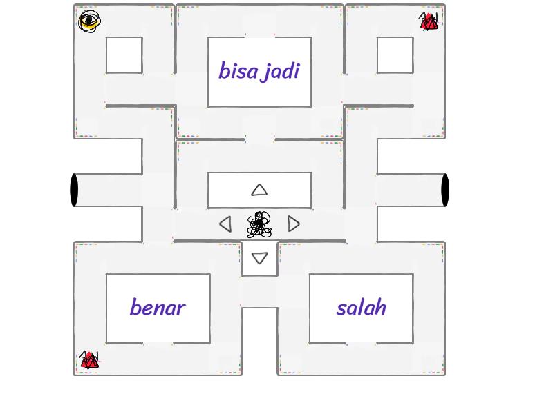 nama-nama malaikat beserta tugasnya - Pengejaran dalam labirin