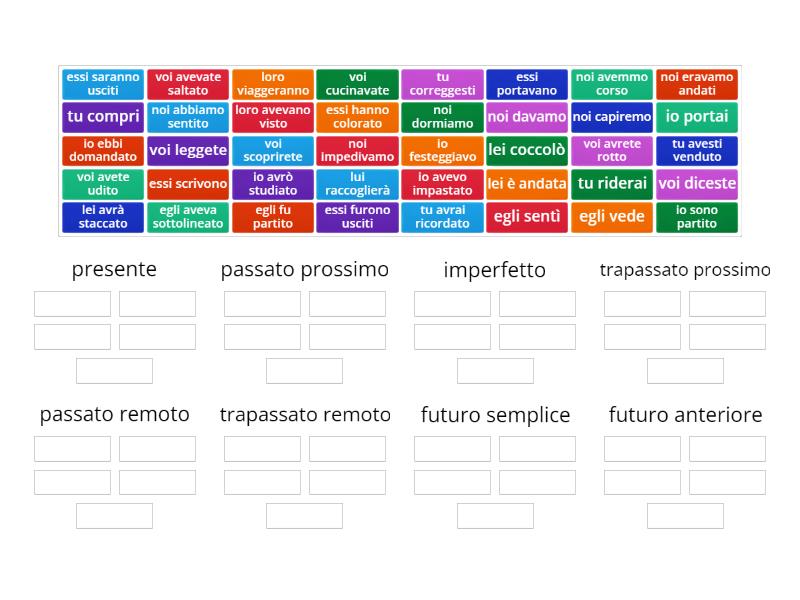 verbi al modo indicativo: le tre coniugazioni (vari verbi) - فرز المجموعات