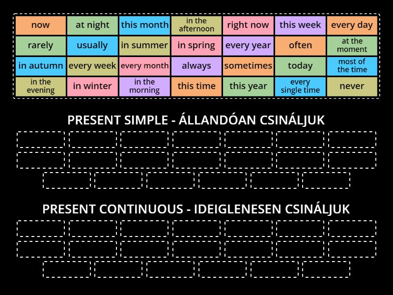 TIME MARKERS FOR PRESENT SIMPLE AND PRESENT CONTINUOUS - Group sort